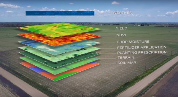 Interpreting the Growing Field of On-Farm Data | Crop and Soil Sciences