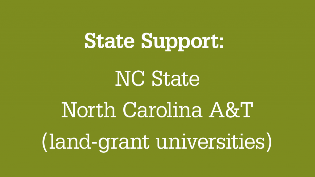 Extension | College of Agriculture and Life Sciences | NC State University